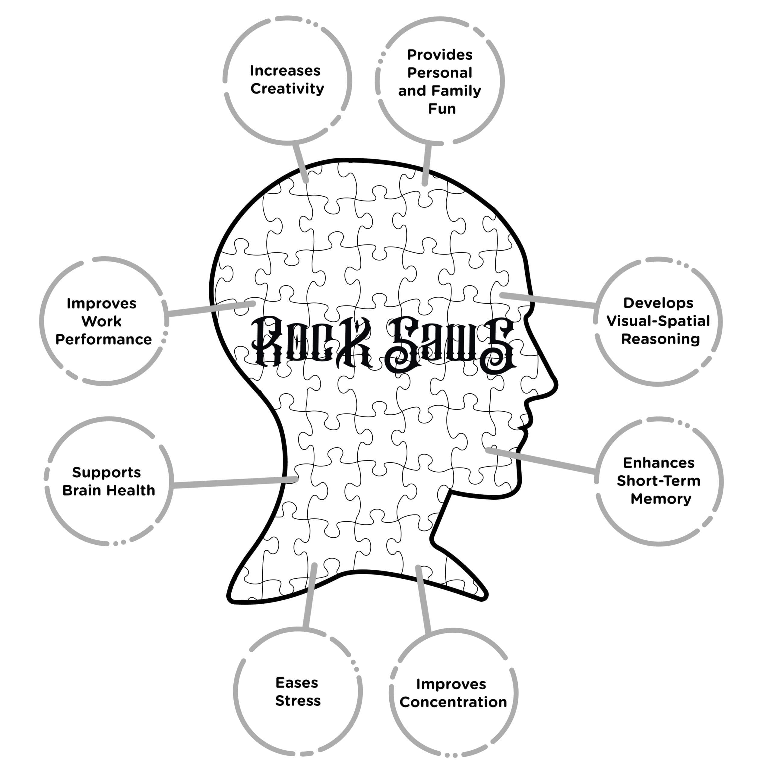 Iron Maiden Brave New World (500 Piece Jigsaw Puzzle) - NMR