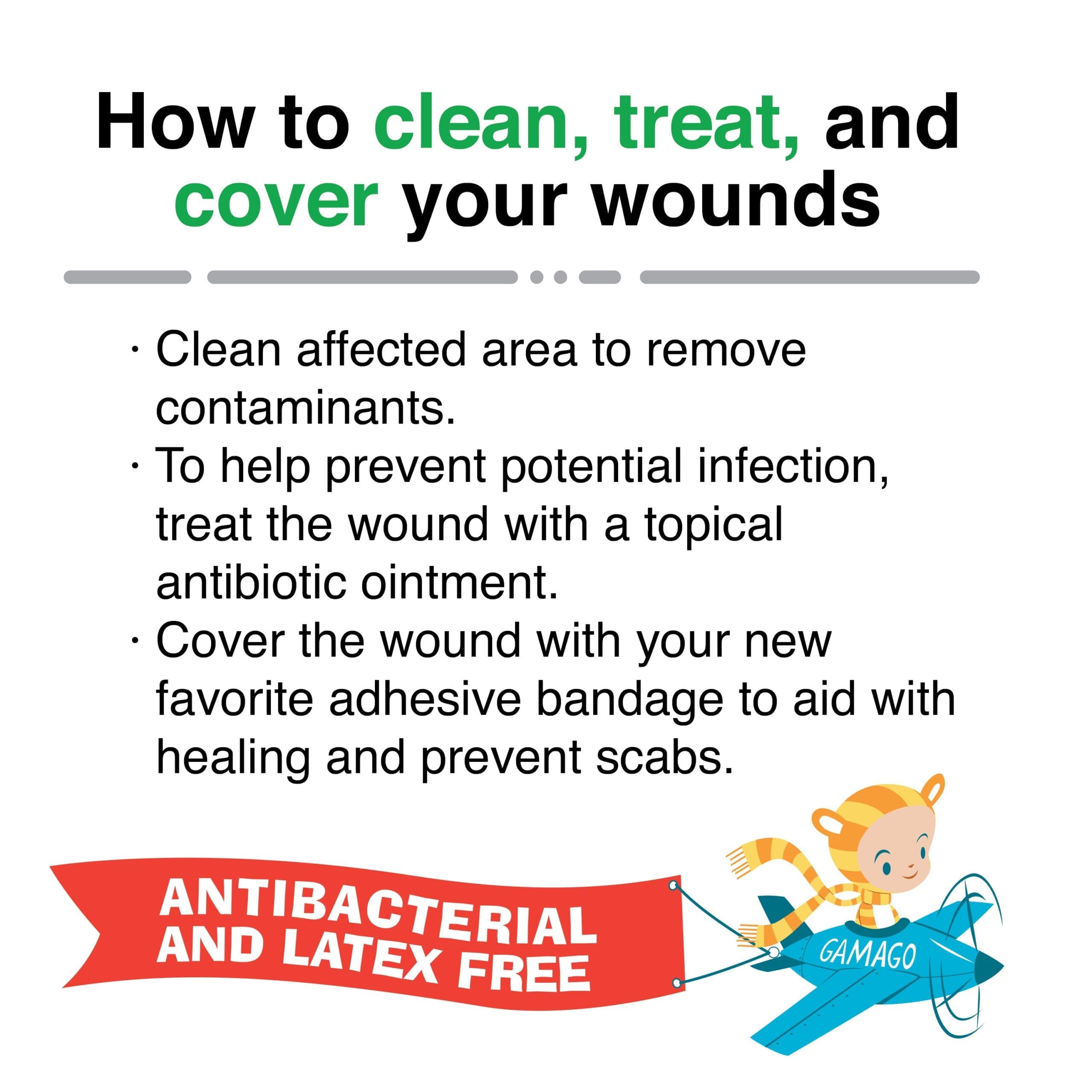 Corgi Butt Adhesive Bandages - NMR