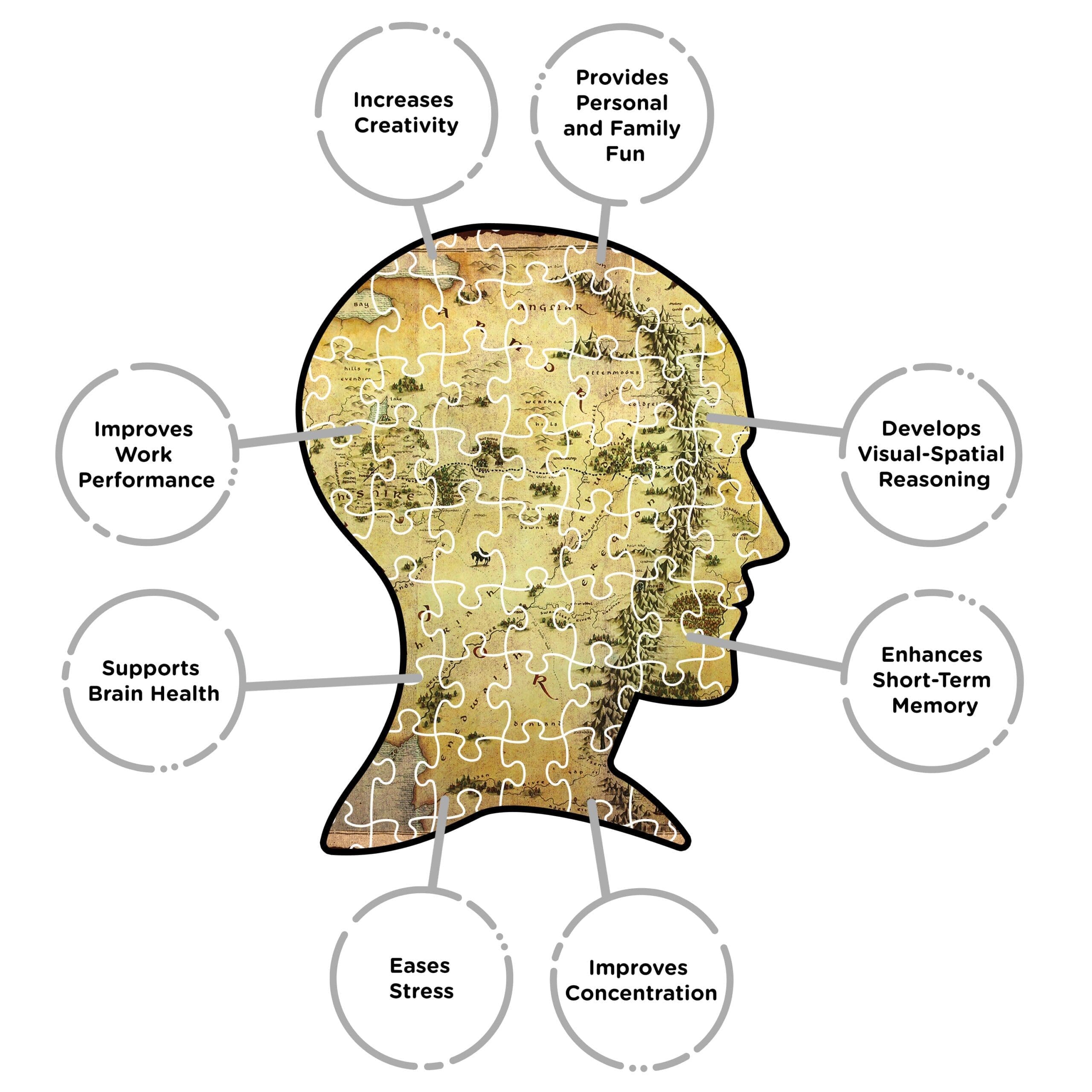 The Hobbit Map 1000 Piece Jigsaw Puzzle - NMR