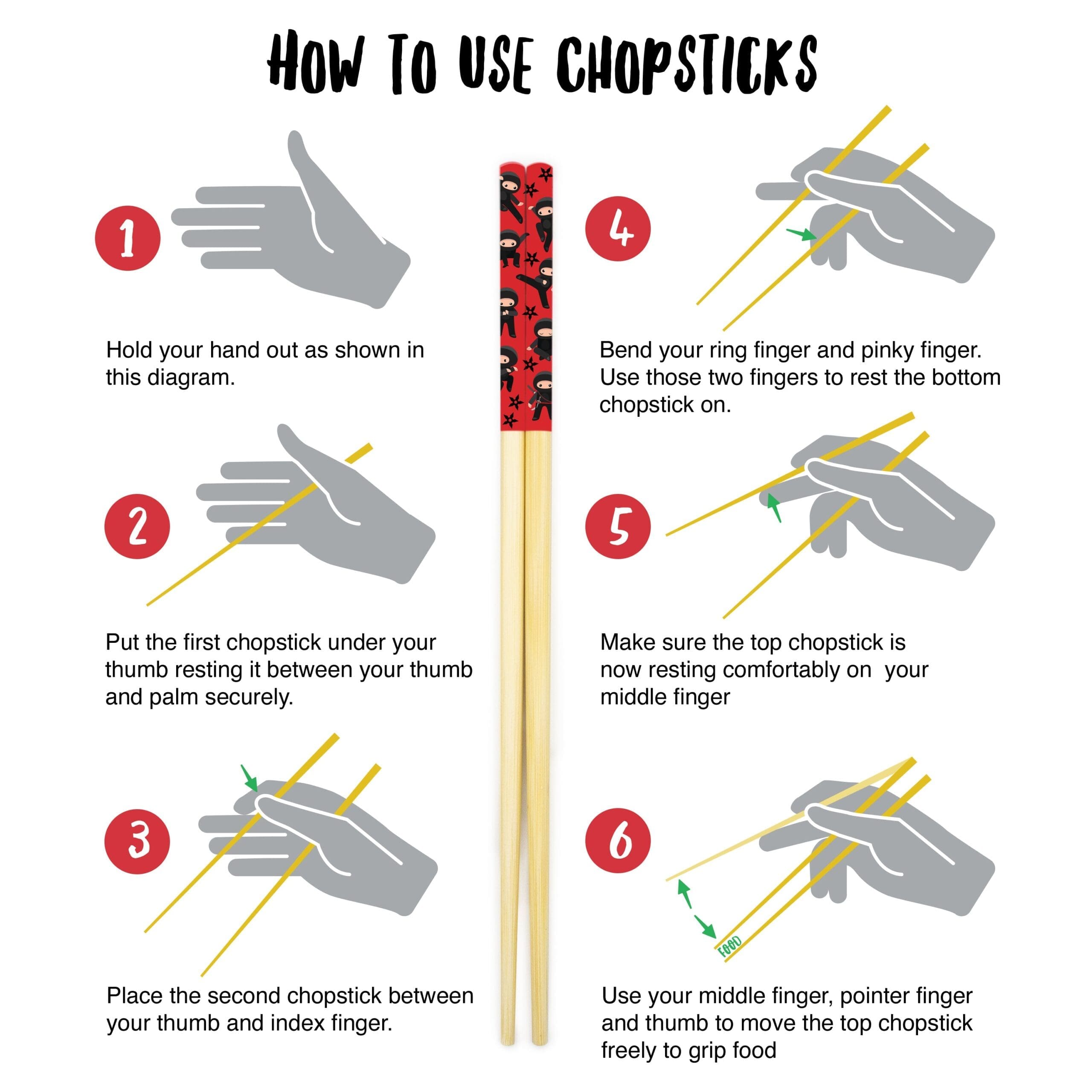 Ninja 2 Chopsticks - NMR