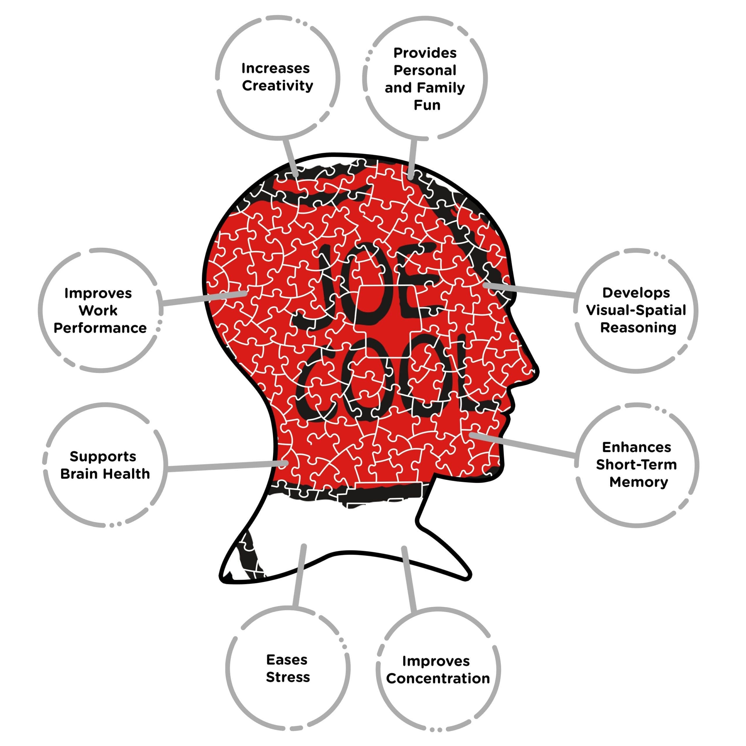 Peanuts Joe Cool Shaped 1000 Piece Jigsaw Puzzles - NMR