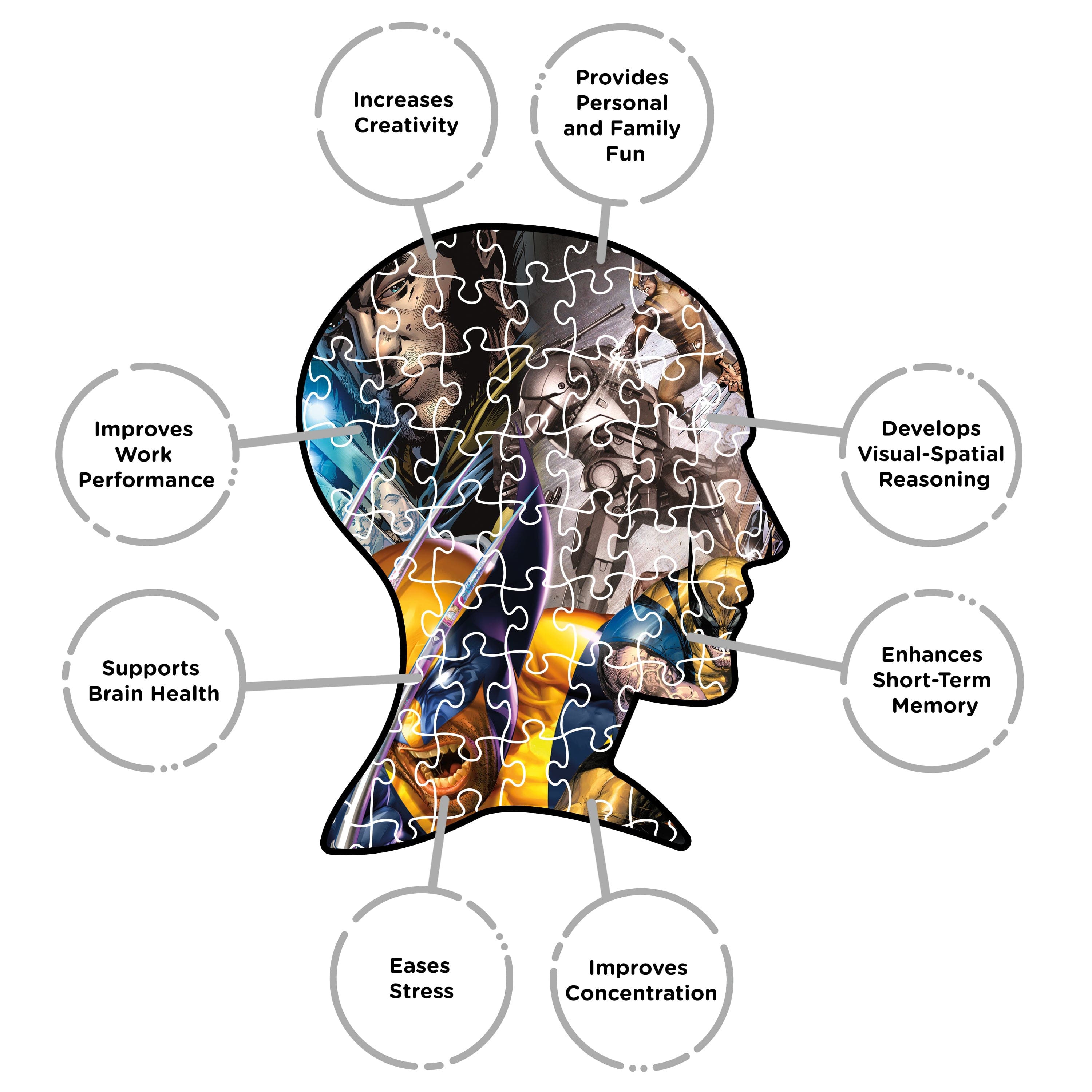 Marvel Wolverine Collage 500 Piece Jigsaw Puzzle - NMR